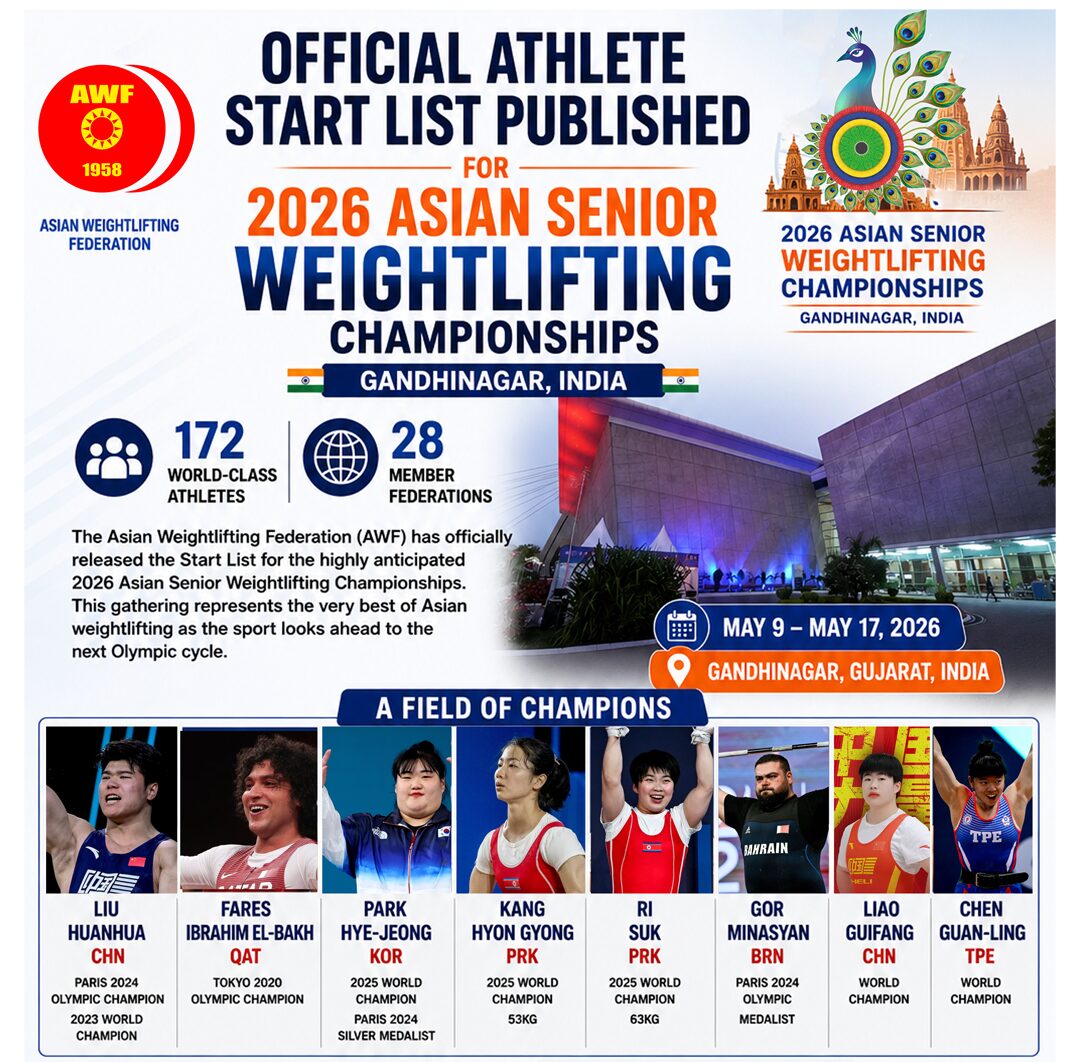 Official Athlete Start List Published for 2026 Asian Senior ...
